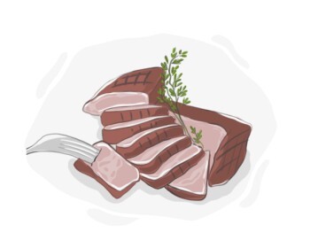 English Words for "Food and Restaurant" | A2 Vocabulary | LanGeek