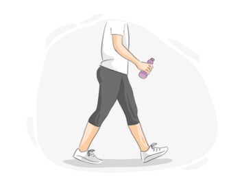 English Basic Verbs | A1 Vocabulary | LanGeek