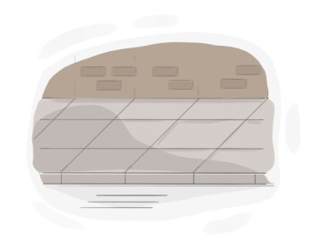 English Words for "Ciudad" | A1 Vocabulary | LanGeek