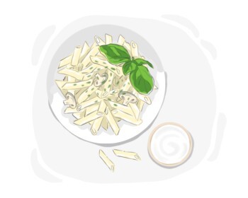 English Words used in "Restaurant" | A2 Vocabulary | LanGeek