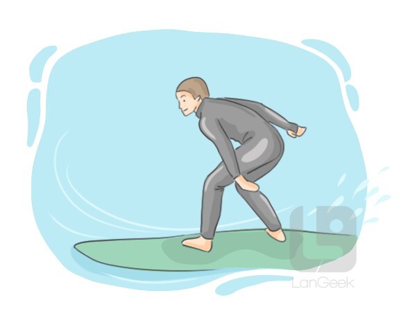 Definition & Meaning of "Surfing" | LanGeek