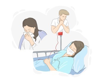 English Words for "Sickness" | C1 Vocabulary | LanGeek