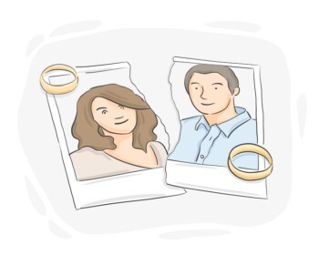 English Words for "Family and Relationships" | B2 Vocabulary | LanGeek