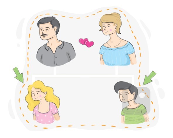 Offspring Definition & Meaning | LanGeek