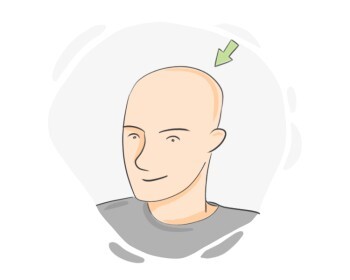 Wordlist: Lesson 1B | LanGeek