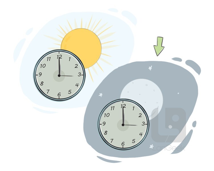 Definition & Meaning of "Dark" | LanGeek