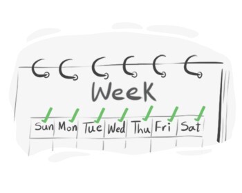 English Adverbs and Pronouns "Prepositions and Determiners" | A1 ...