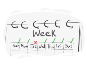 English Adverbs and Pronouns "Prepositions and Determiners" | A1 ...