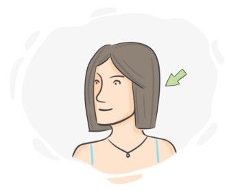 English Words for "Appearance" | A2 Vocabulary | LanGeek