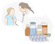 English words for "Health or Sickness" | A2 vocabulary | LanGeek