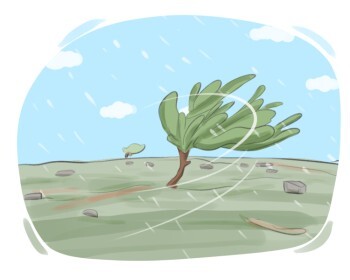 English Words for "Weather" | C1 Vocabulary | LanGeek