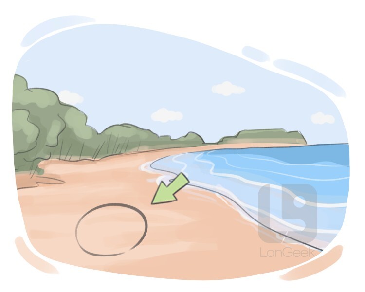 Definition & Meaning of "Sand" | LanGeek