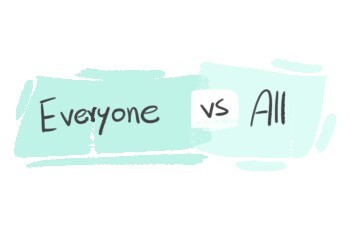"Everyone" vs. "All" in English Grammar | LanGeek