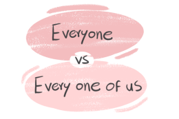 "Everyone" vs. "Every One" in English Grammar | LanGeek