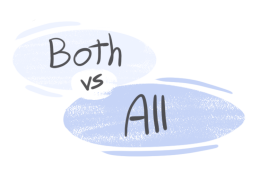 "Both" vs. "Both of" in the English Grammar | LanGeek