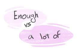 "Little" vs. "Less" in the English Grammar | LanGeek