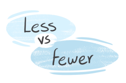 "Little" vs. "Less" in the English Grammar | LanGeek