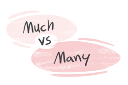 "Less" vs. "Least" in the English Grammar | LanGeek