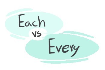 "Each" vs. "Every" in the English Grammar | LanGeek