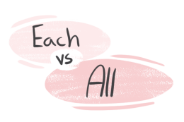 "Each" vs. "Each Of" in the English Grammar | LanGeek