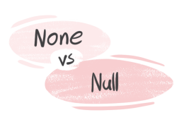 "Some" vs. "Several" in the English Grammar | LanGeek