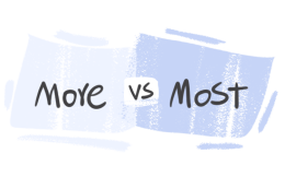 "Most" vs. "Most of" in English Grammar | LanGeek