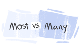 "Most" vs. "Most of" in English Grammar | LanGeek