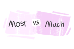 "Most" vs. "Most of" in English Grammar | LanGeek