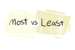 "Most" vs. "Most of" in English Grammar | LanGeek