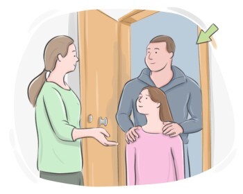 English Words for "Family and Friends" | A2 Vocabulary | LanGeek