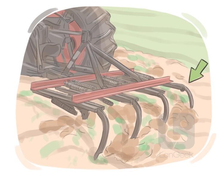 Definition Meaning Of Plough LanGeek