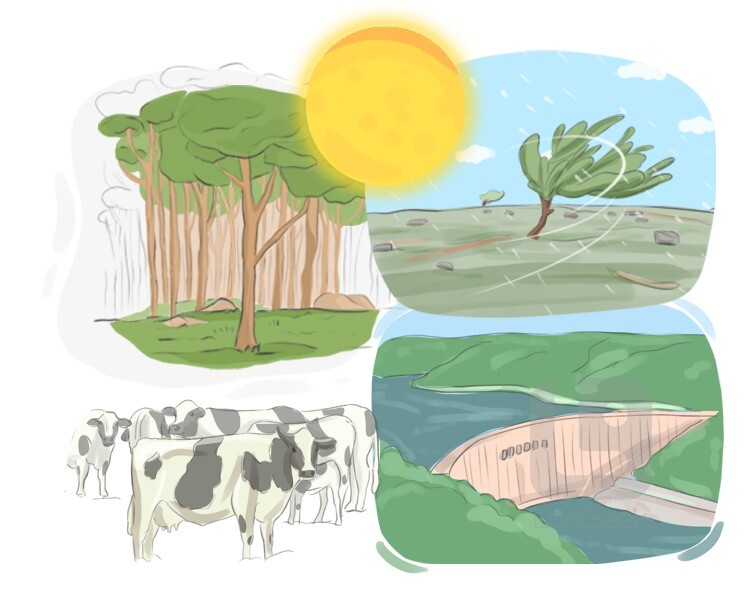 Definition & Meaning of "Resource" | LanGeek