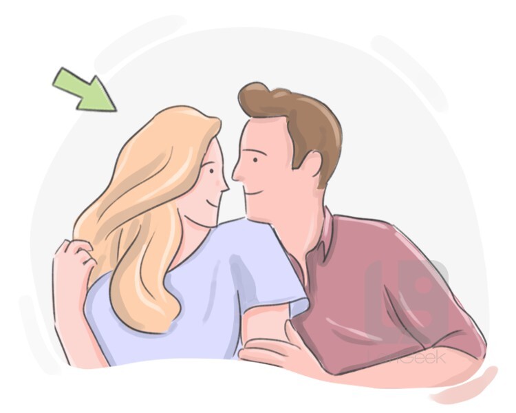 English vocabulary People | LanGeek