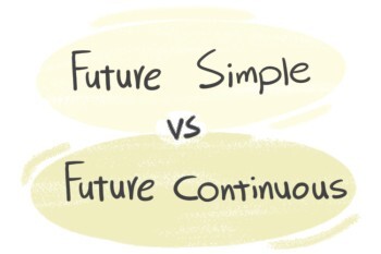 "Future Simple" vs. "Future Continuous" in English | LanGeek