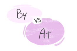 "By" vs. "Before" in the English grammar | LanGeek