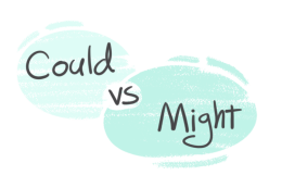 "Can" vs. "Able To" in the English grammar | LanGeek