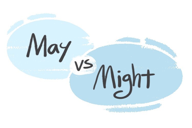 "May" vs. "Might" in the English grammar | LanGeek