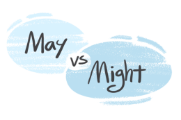 "May" vs. "Will" in the English grammar | LanGeek