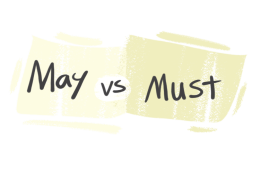 "May" vs. "Will" in the English grammar | LanGeek