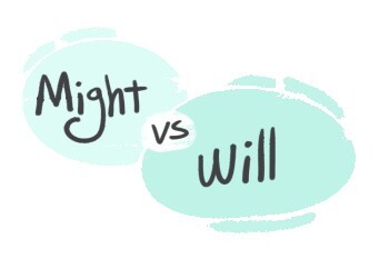 "Might" vs. "Will" in the English grammar | LanGeek