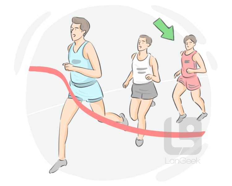 Definition & Meaning of "Tertiary" | LanGeek