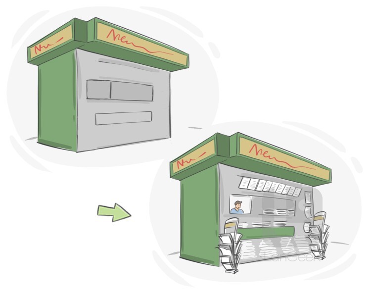 Definition & Meaning of "Open" | LanGeek