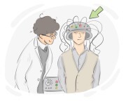 English Words for "Science and the Natural World" | A2 Vocabulary | LanGeek