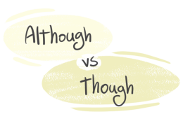 "Although" vs. "Even Though" in the English grammar | LanGeek