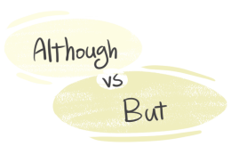 "Although" vs. "In Spite Of" in the English grammar | LanGeek