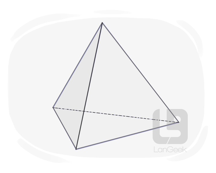 Definition & Meaning of "Trihedron" | LanGeek