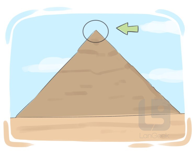 Definition & Meaning of "Top" | LanGeek