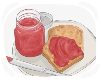 English Words for "Foods" | A1 Vocabulary | LanGeek