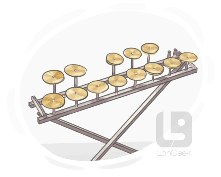 Definition & Meaning of "Crotales" | LanGeek