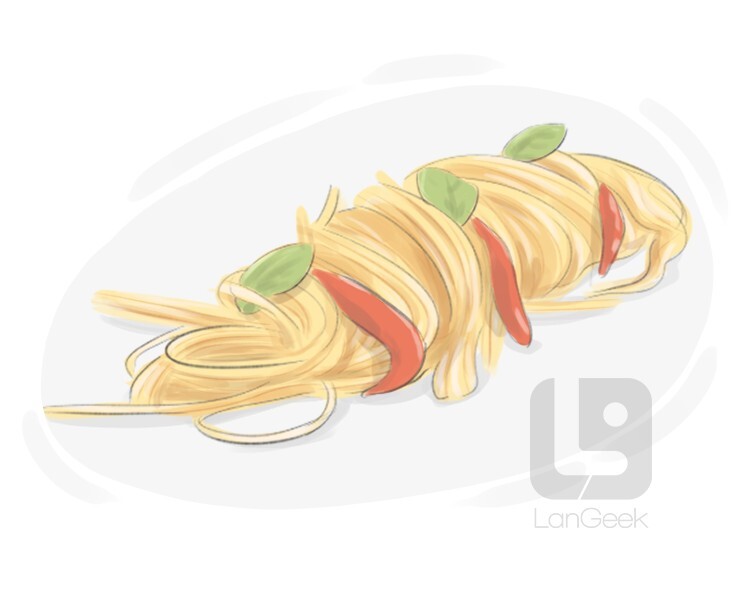 Definition & Meaning of "Linguine" | LanGeek